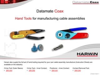 Datamate coax overview PTM | PPT