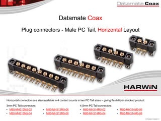Datamate coax overview PTM | PPT