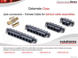 Datamate coax overview PTM | PPT