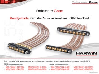 Datamate coax overview PTM | PPT