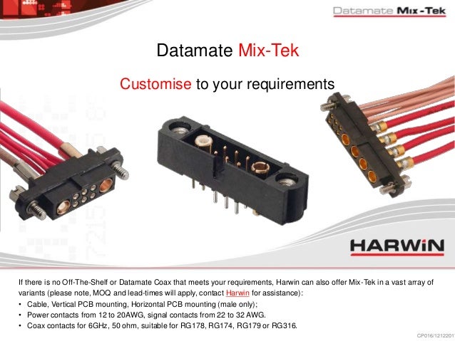 Datamate overview PTM
