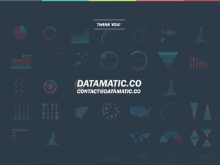 Datamatic | PPT
