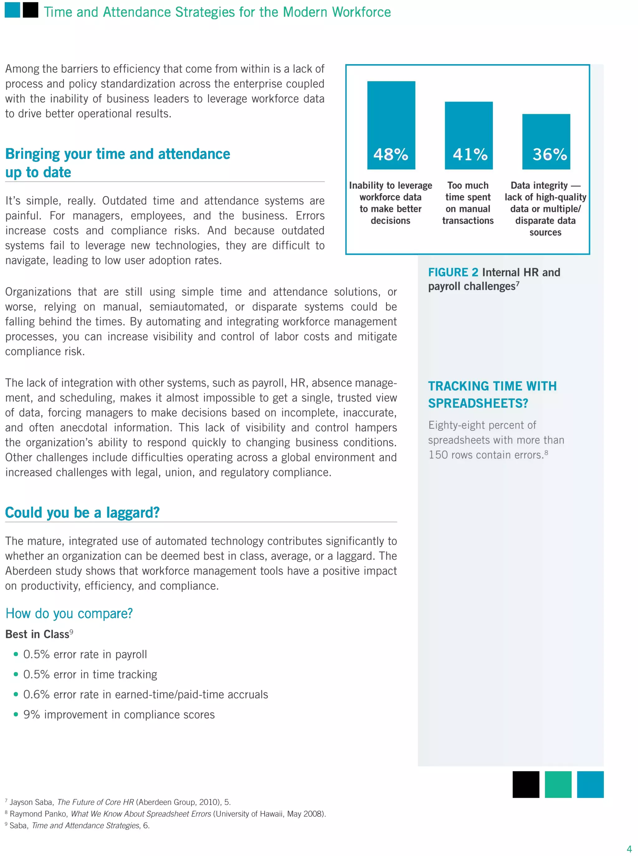 Time and Attendance Strategies for the Modern Workforce | PDF