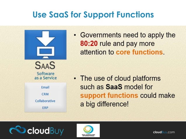 Cloud Computing Best Practices Datamatix Gitex Conference Ppt