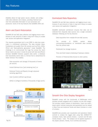 Data max ds-01 | PDF