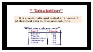 Data meaning & Tabulation | PPT