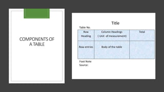 Data meaning & Tabulation | PPT