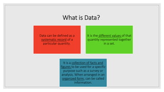 Data meaning & Tabulation | PPT