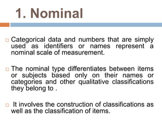 Data measurement techniques | PPTX | Physics | Science