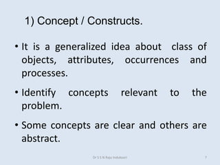 Data measurement of scale | PPT