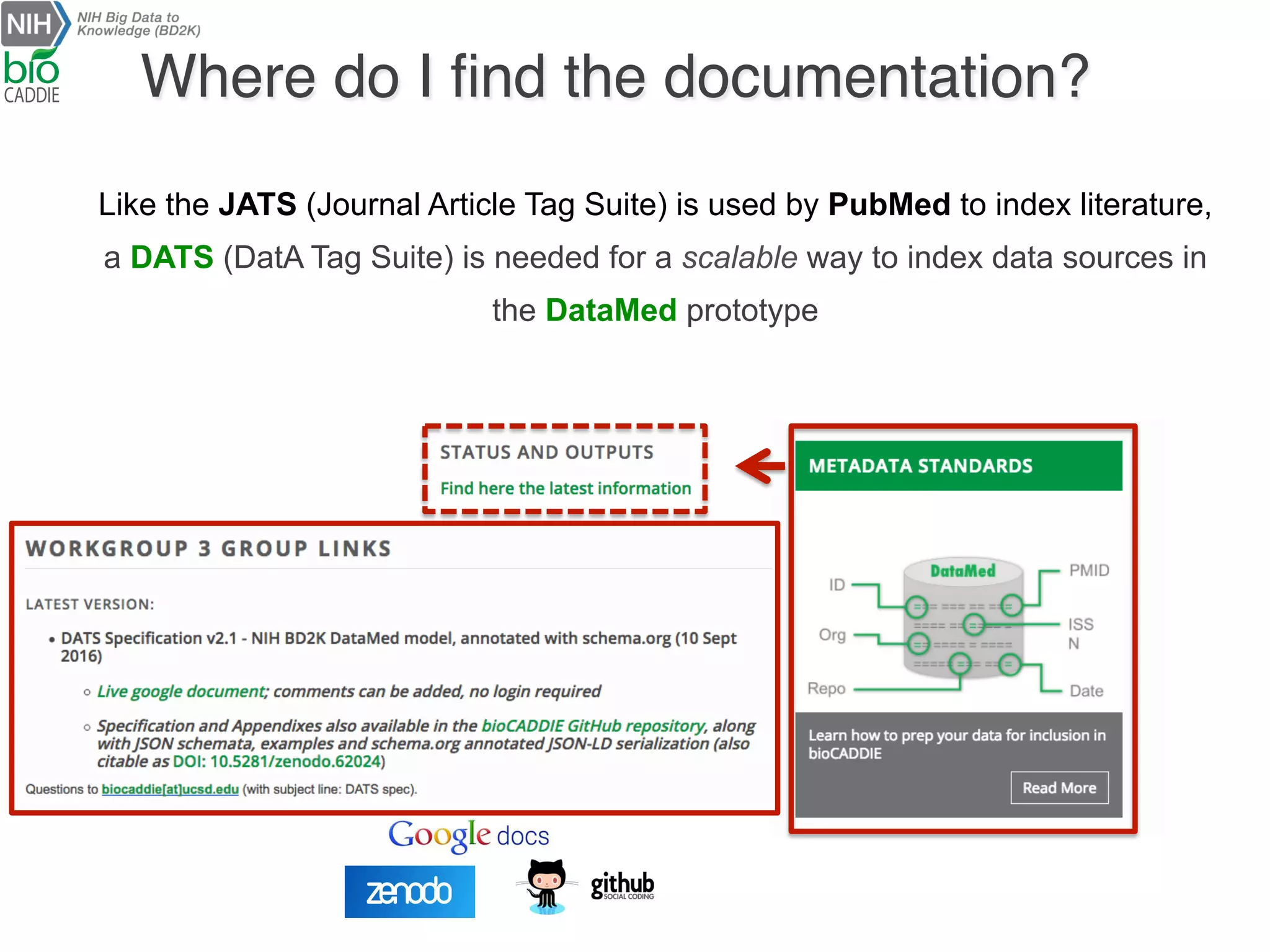 NIH BD2K DataMed data index - DATS model | PPT