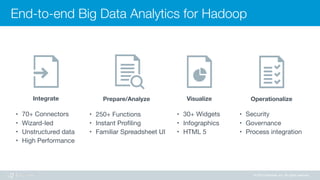 Making Big Data Easy for Everyone | PPT