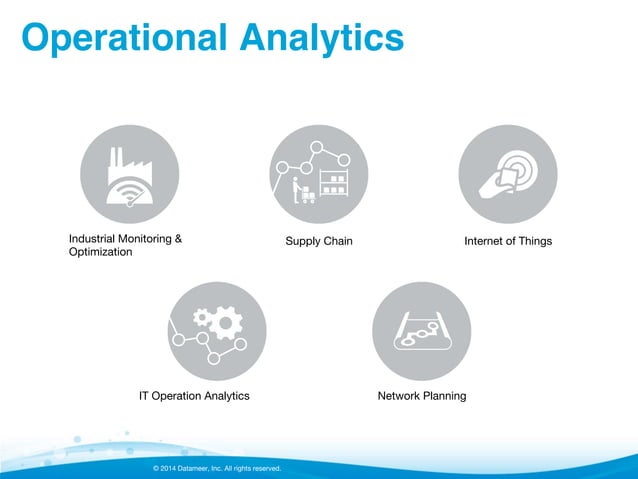 Making Hadoop Based Analytics Simple For Everyone To Use Pdf Databases Computer Software
