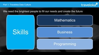 How to Feed a Data Hungry Organization – by Traveloka Data Team | PPTX