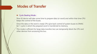 A case study on Data Memory Access. - DMA - DMA Controller -Working ...