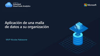 Azure Data Mesh | PPTX
