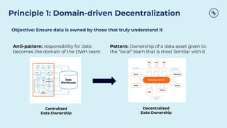 Apache Kafka® and the Data Mesh | PDF