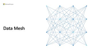 Data Mesh in Azure using Cloud Scale Analytics (WAF) | PPTX