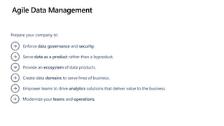 Data Mesh in Azure using Cloud Scale Analytics (WAF) | PPT