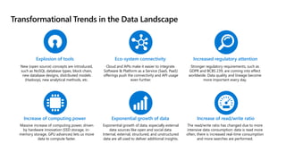 Data Mesh in Azure using Cloud Scale Analytics (WAF) | PPT | Free Download