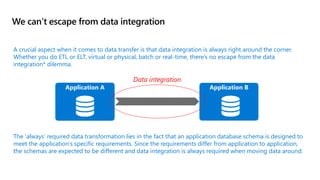 Data Mesh using Microsoft Fabric | PPTX