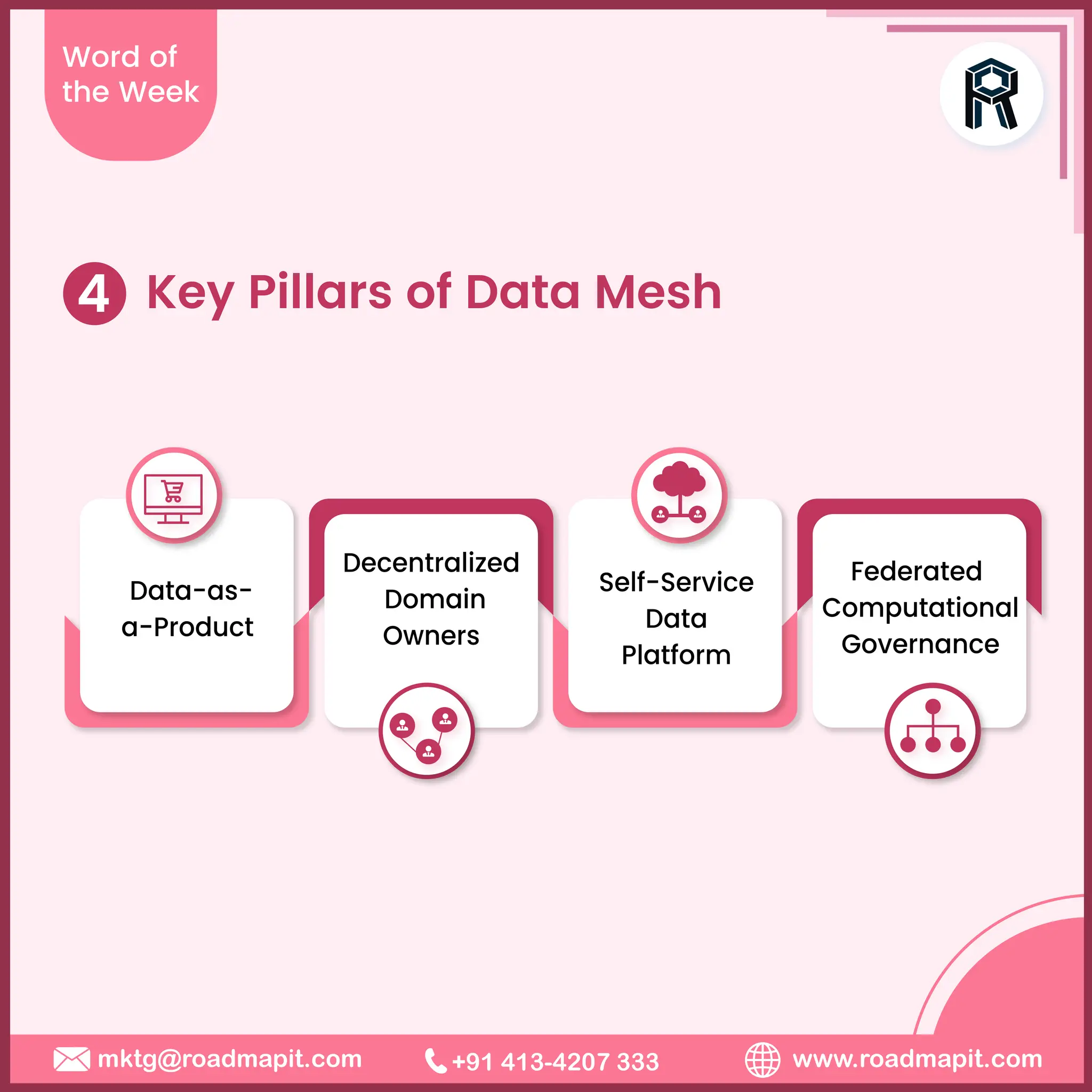 Data Mesh | PDF