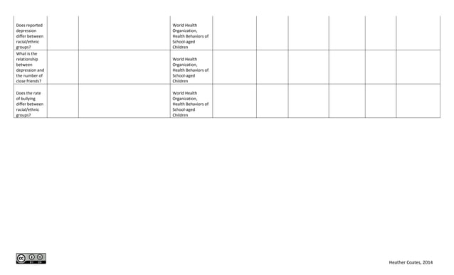 Data Management Lab: Data mapping exercise example | PPT