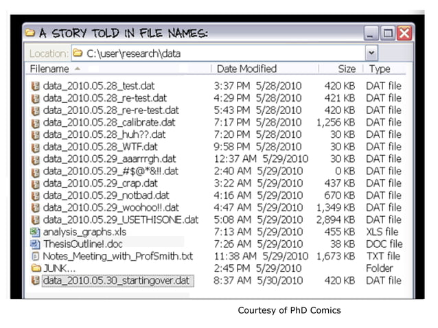 Data Management Lab: Session 2 slides | PPT