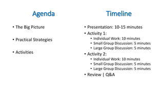 Practical Data Management Plans | PPT