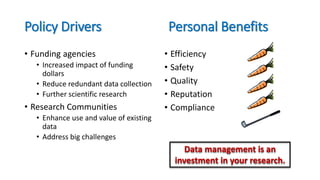 Practical Data Management Plans | PPT