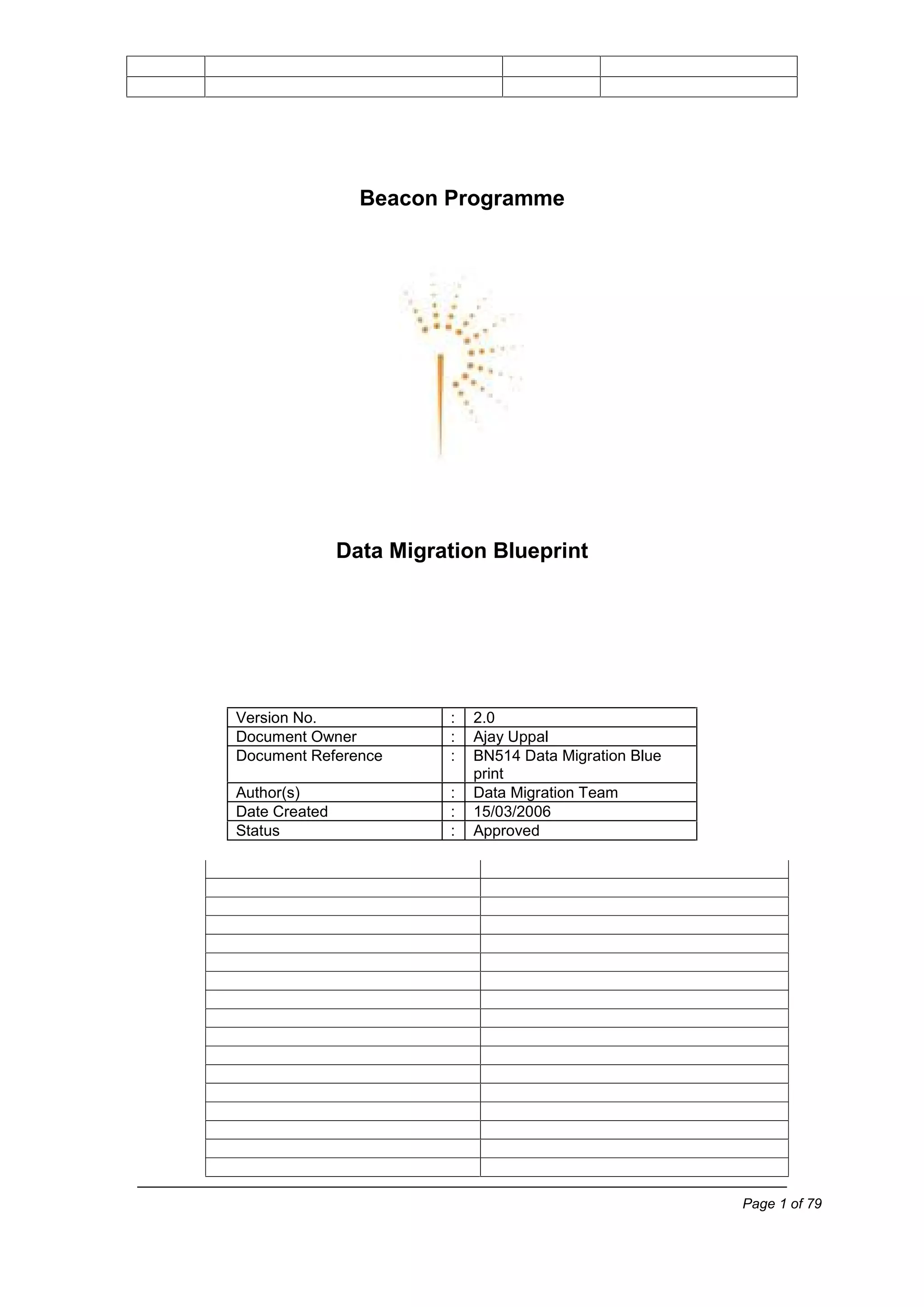 Data migration blueprint legacy to sap | PDF