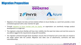 Data Migration from Jira Zephyr to Azure and Vice Versa | PPT