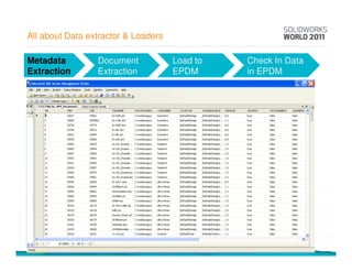 PLM Data Migration | PDF