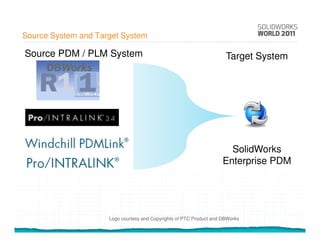 PLM Data Migration | PDF