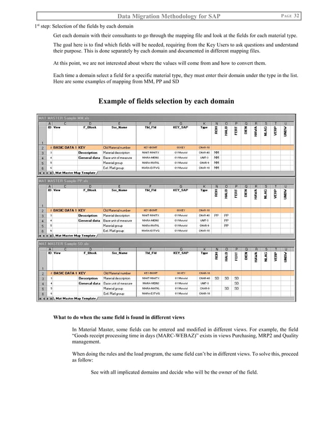 Data migration methodology for sap v2 | PDF
