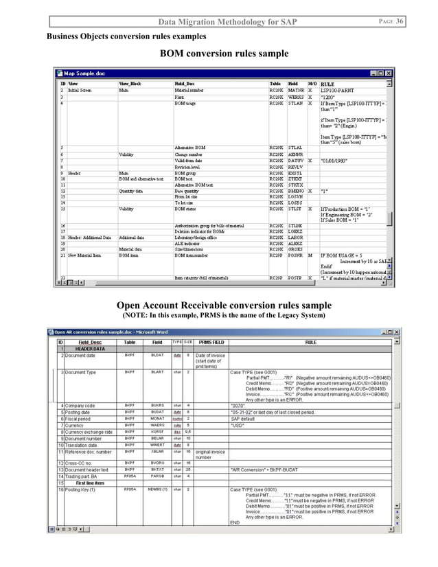 Data migration methodology for sap v2 | PDF