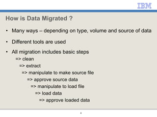 Data_Migration_Overview.ppt
