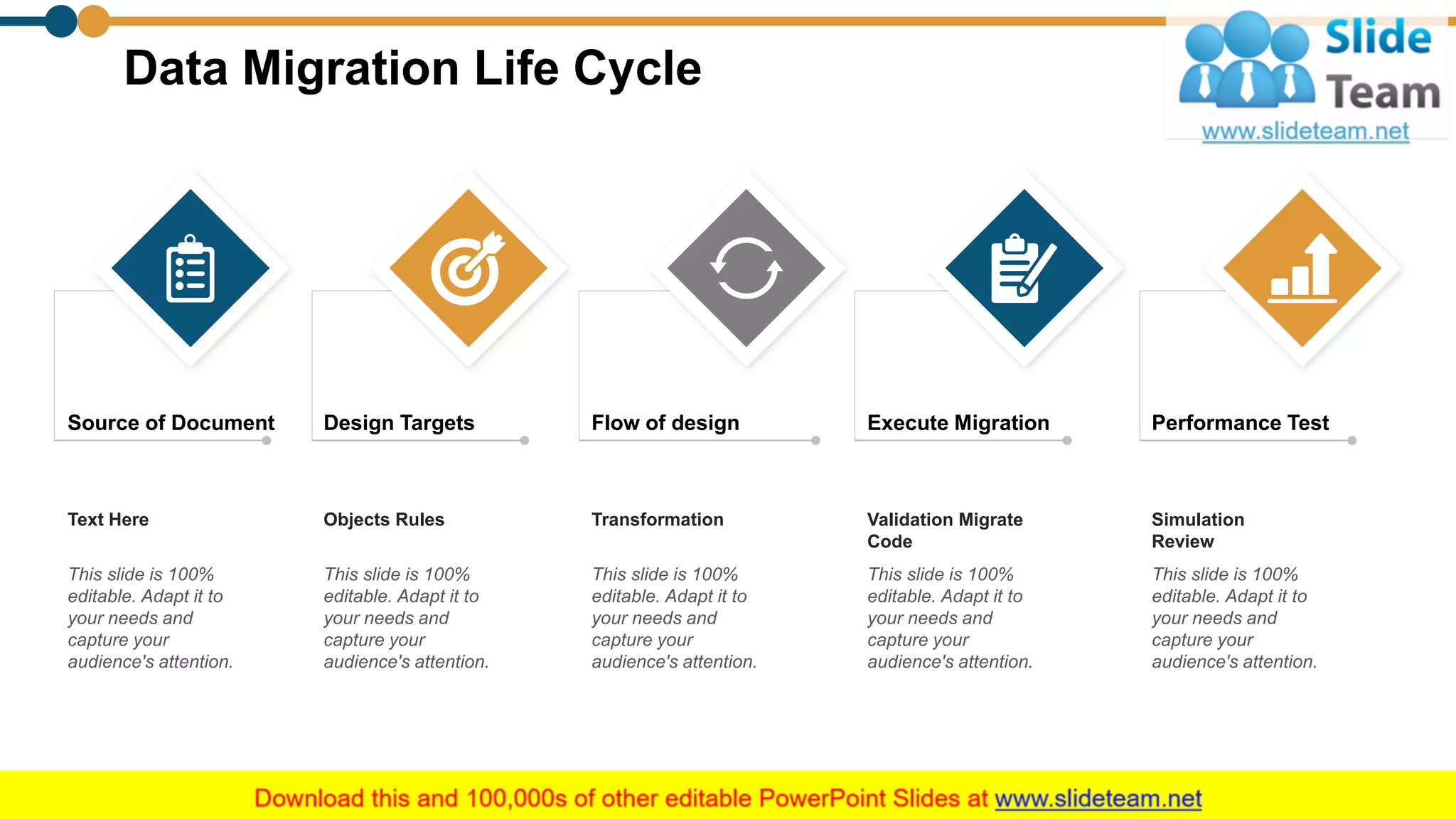Data Migration Plan PowerPoint Presentation Slides | PDF