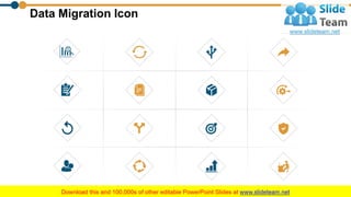 Data Migration Plan PowerPoint Presentation Slides | PDF