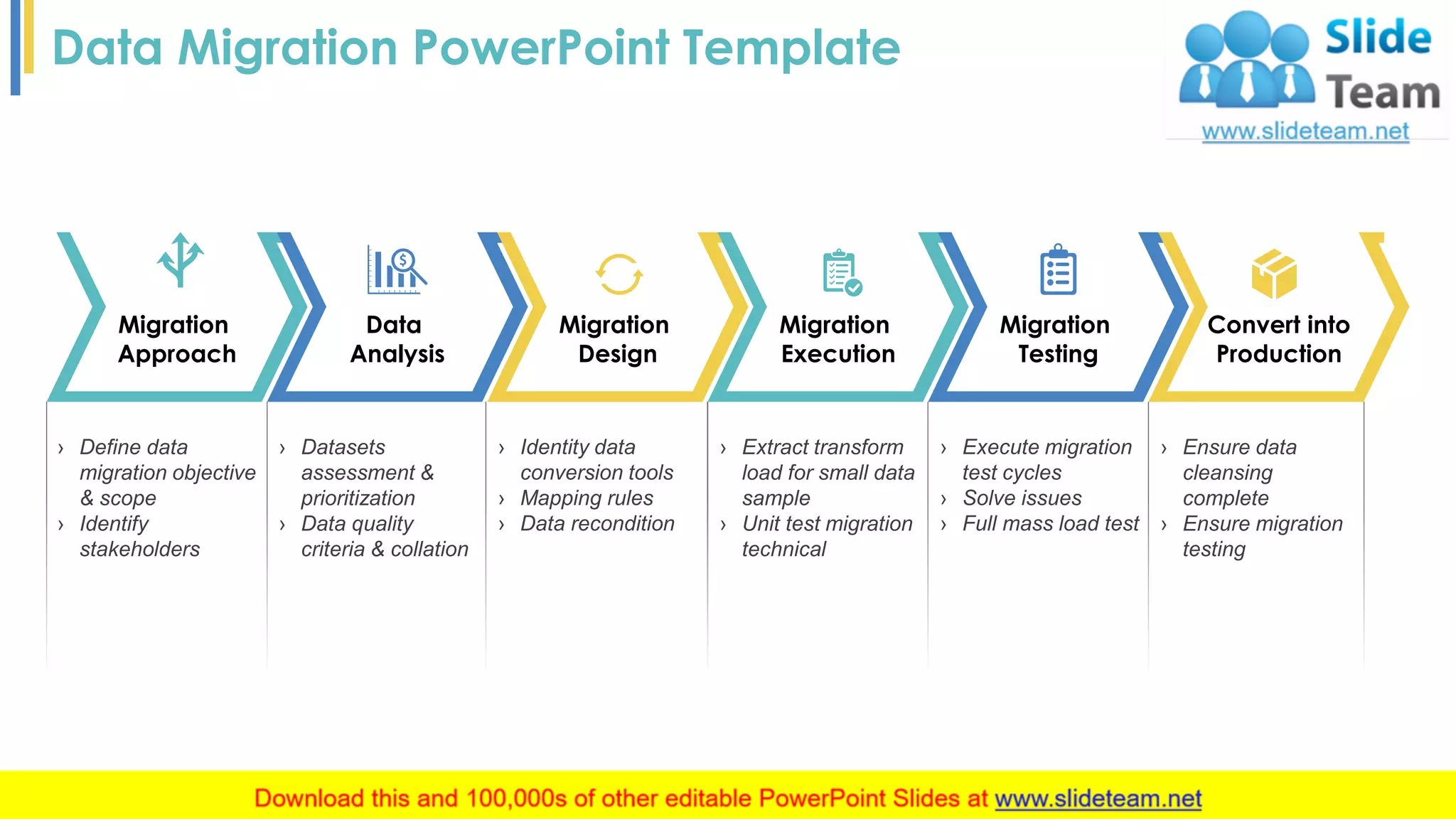 Data Migration PowerPoint Presentation Slides | PDF
