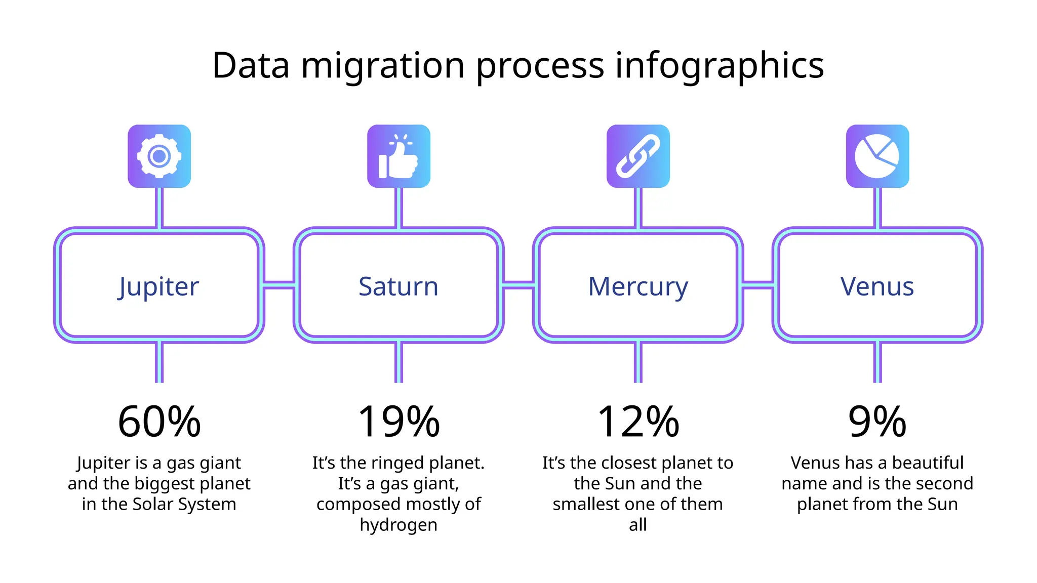 Data Migration Process Infographics.pptx | Free Download