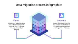 Data Migration Process Infographics.pptx | Free Download