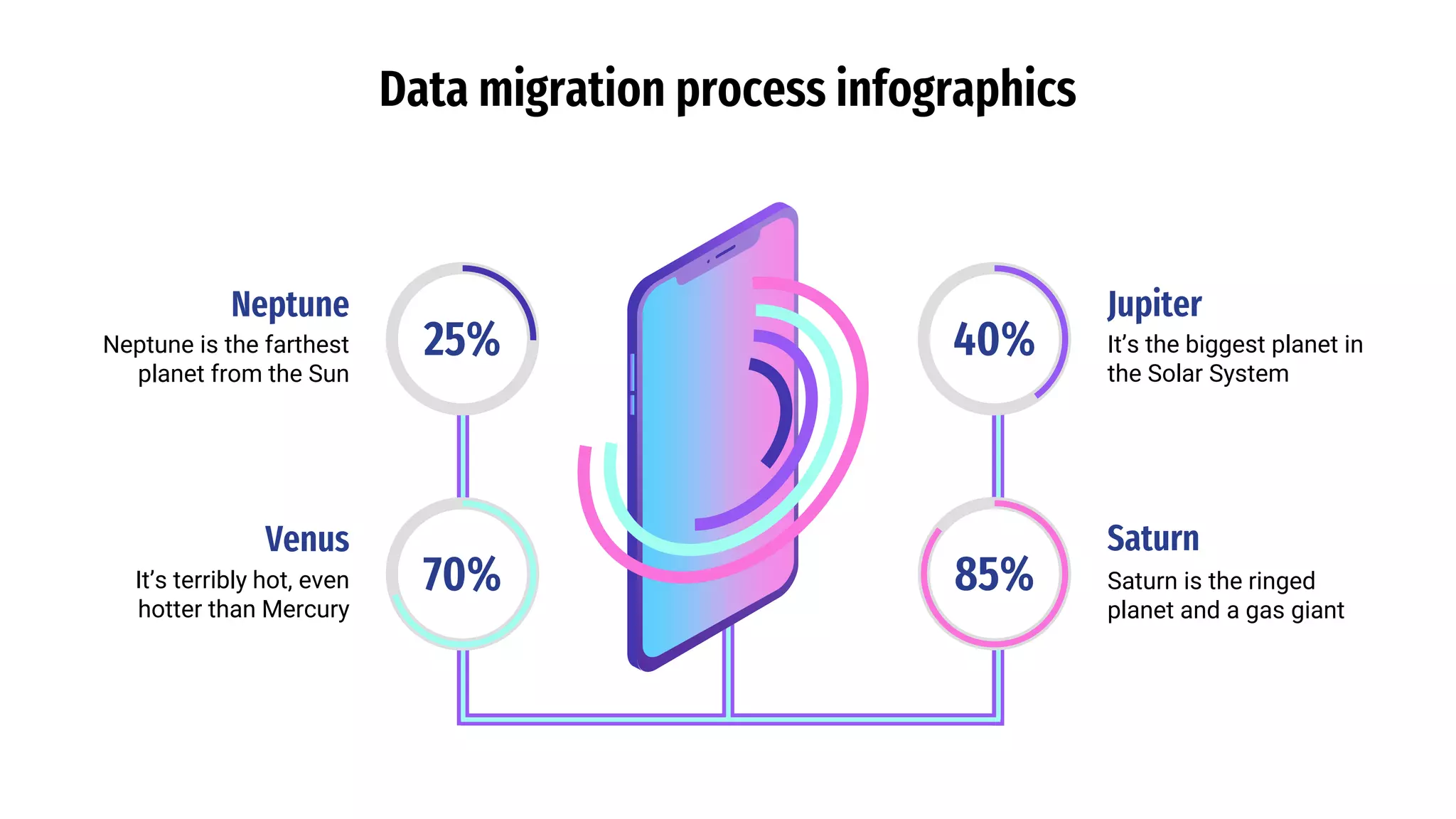 Data Migration Process Infographics by Slidesgo.pptx