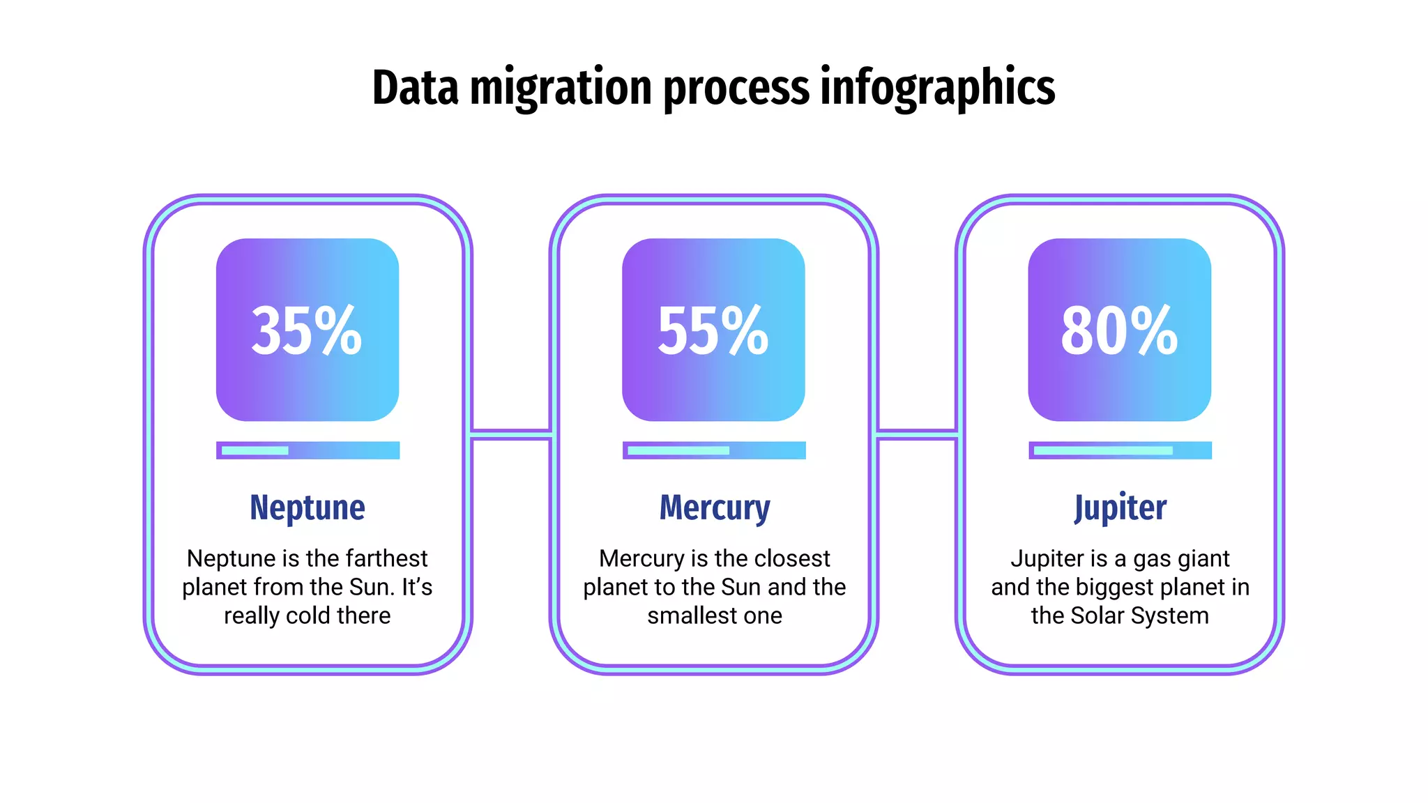 Data Migration Process Infographics by Slidesgo.pptx