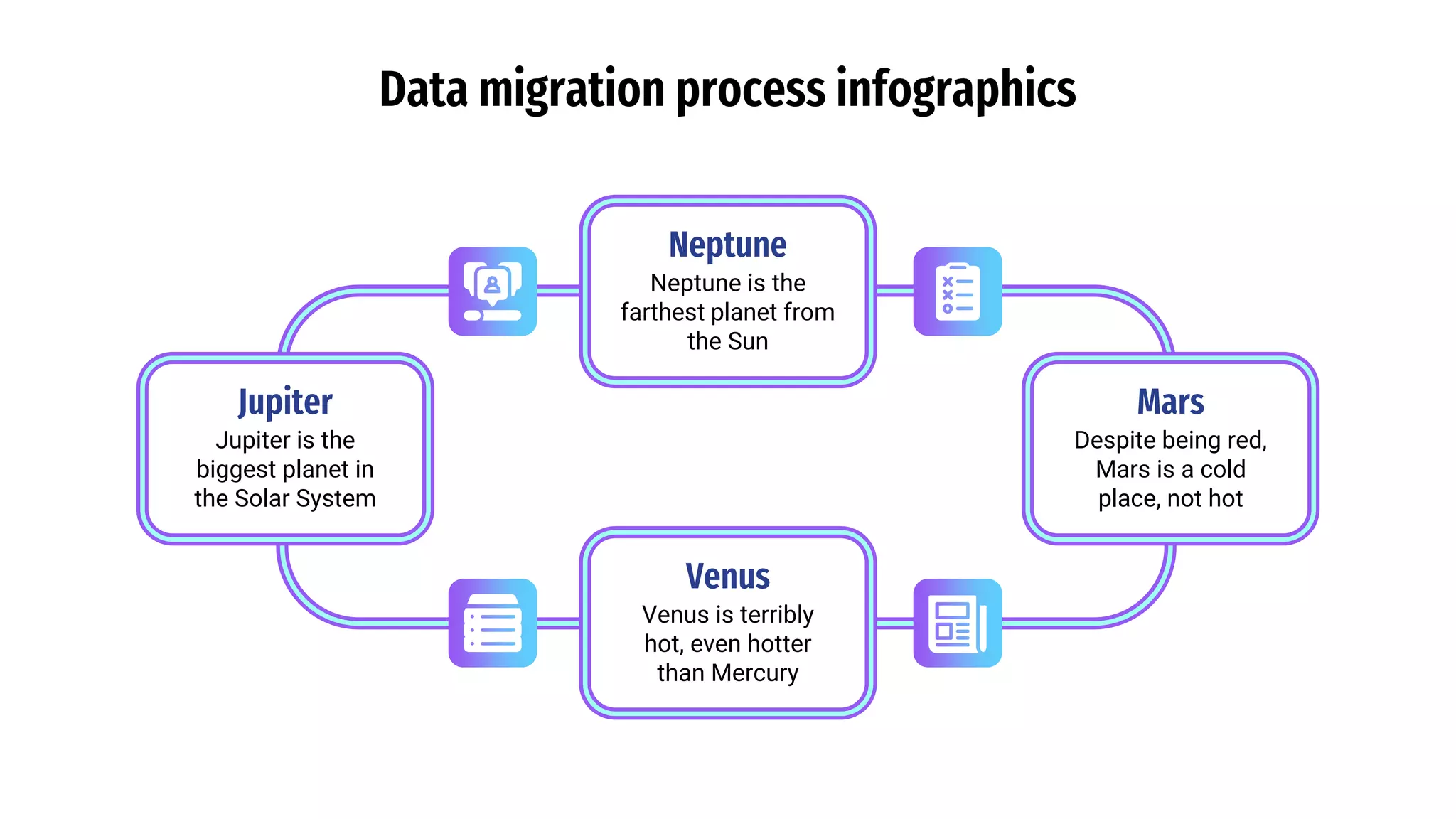 Data Migration Process Infographics by Slidesgo.pptx