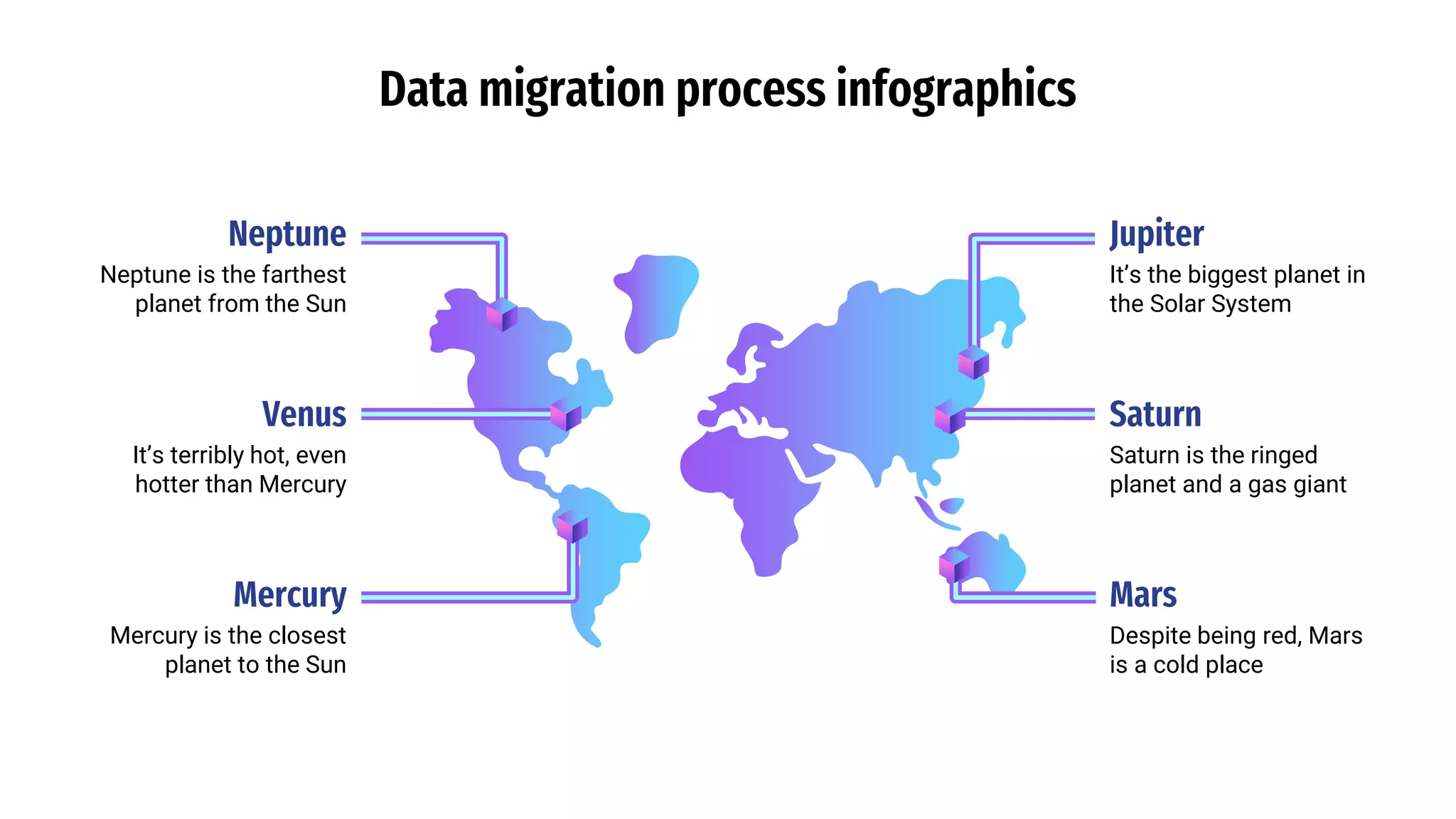 Data Migration Process Infographics by Slidesgo.pptx