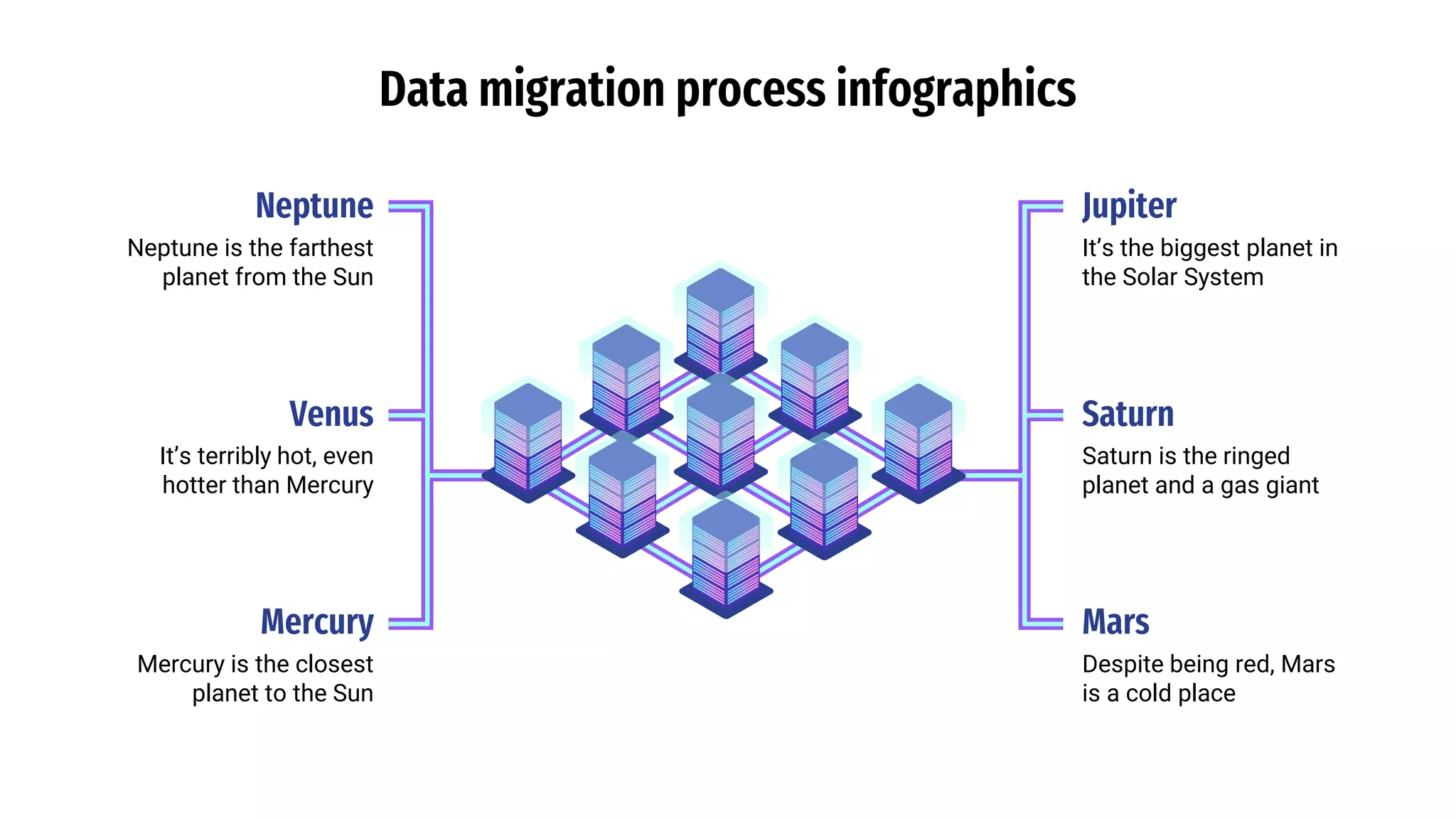 Data Migration Process Infographics by Slidesgo.pptx