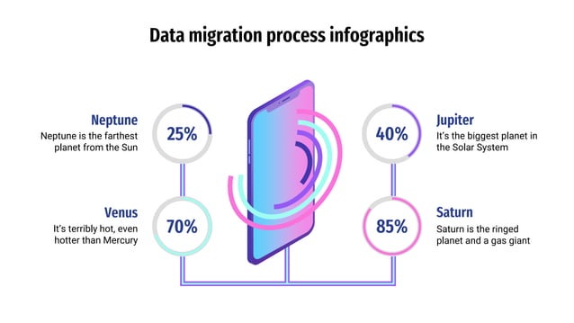 Data Migration Process Infographics by Slidesgo.pptx