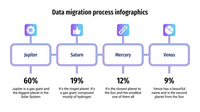 Data Migration Process Infographics by Slidesgo.pptx