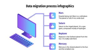 Data Migration Process Infographics by Slidesgo.pptx